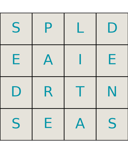 Finding Boggle Grid Scores Zwickypedia